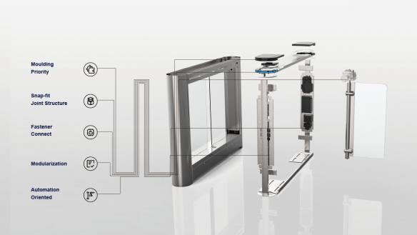 How Automatic Reset Boosts Access Control Turnstiles Performance
