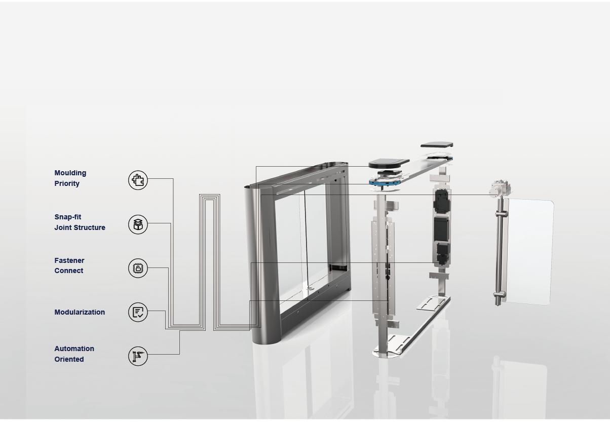 Why Reliable Turnstile Access Control Is Key To 24/7 Operation For Gym?